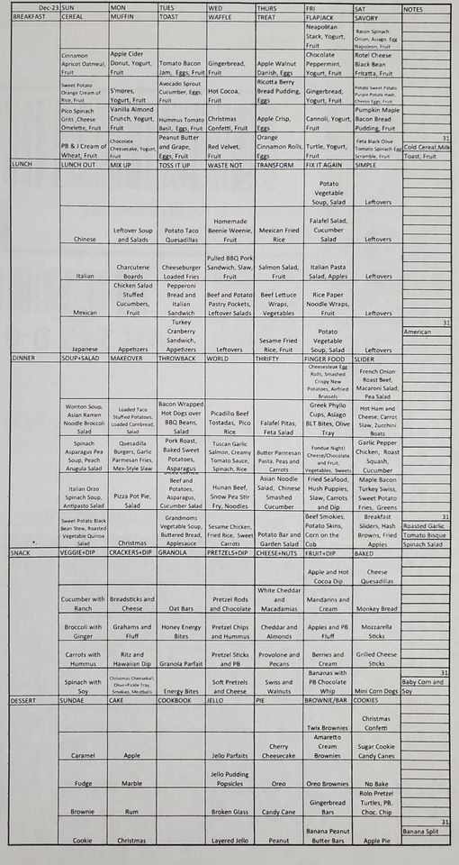 December's Menu December's Menu